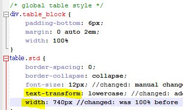 How To Prevent That User Agent Style Sheets Are Changing My Font Size - Configuring and using ...