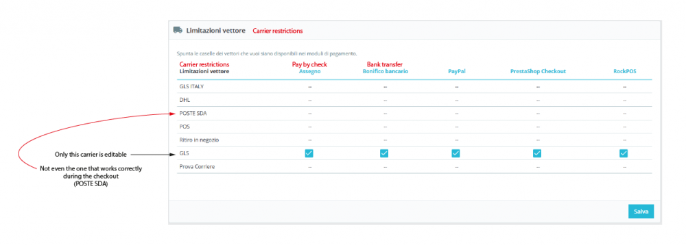 No payment method in checkout page - General topics - PrestaShop Forums