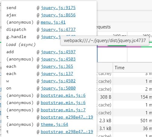 Over 1000 Database Querys For One Page Load Core Developers Prestashop Forums 4667