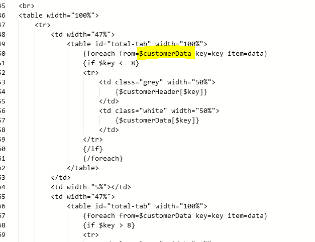 Solved Module Psgdpr How To Hide Some Fields In Pdf Export General Topics Prestashop Forums